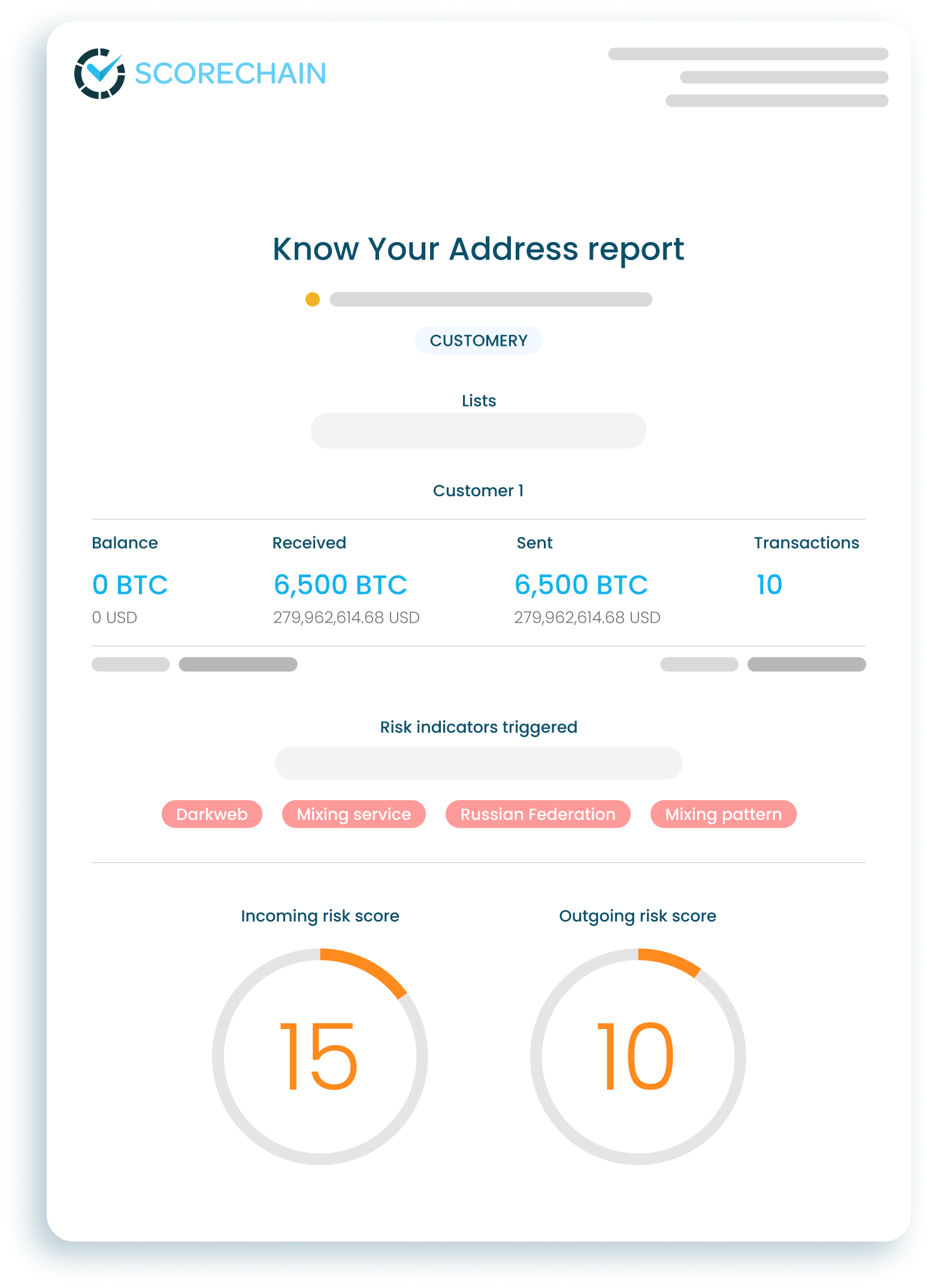 Know-Your-Address and Know-Your-Transaction Reports - Scorechain | Blockchain & Crypto Digital ...